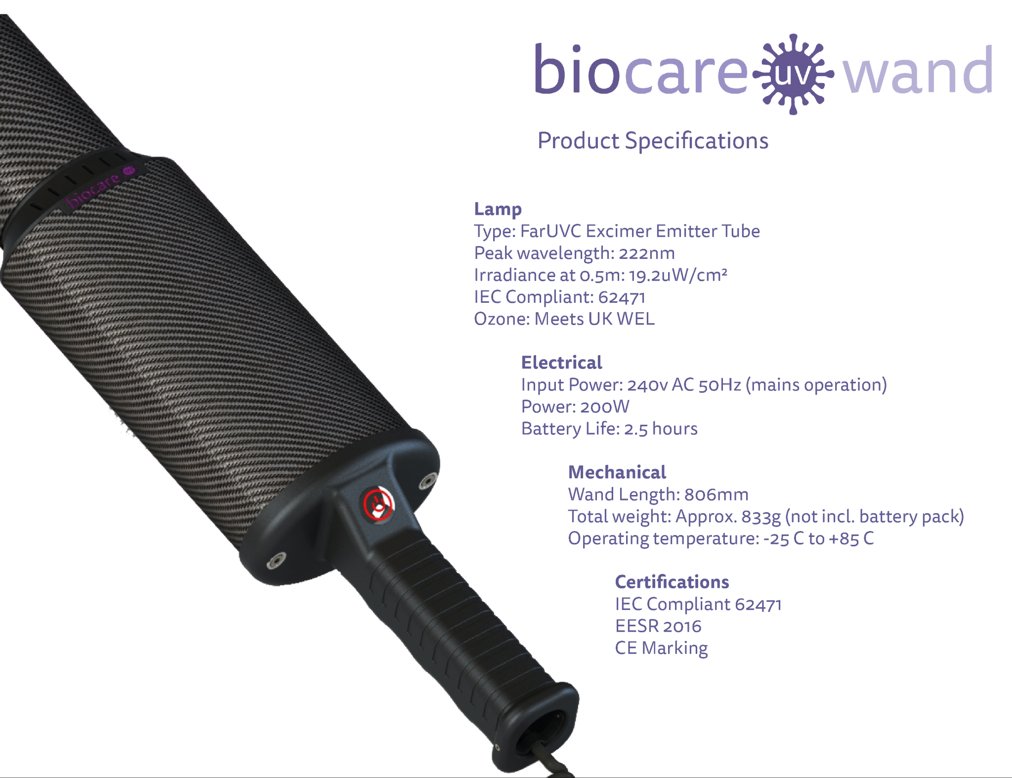 BiocareUV Biowand - BiocareUV