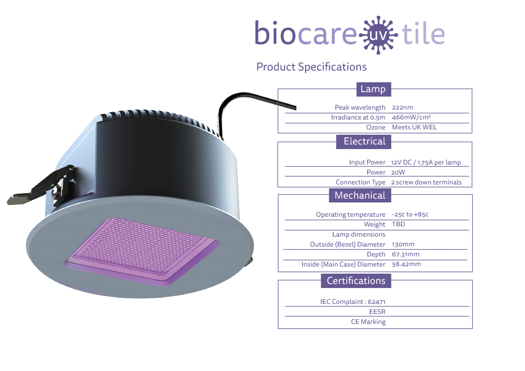 BiocareUV Biotile - BiocareUV